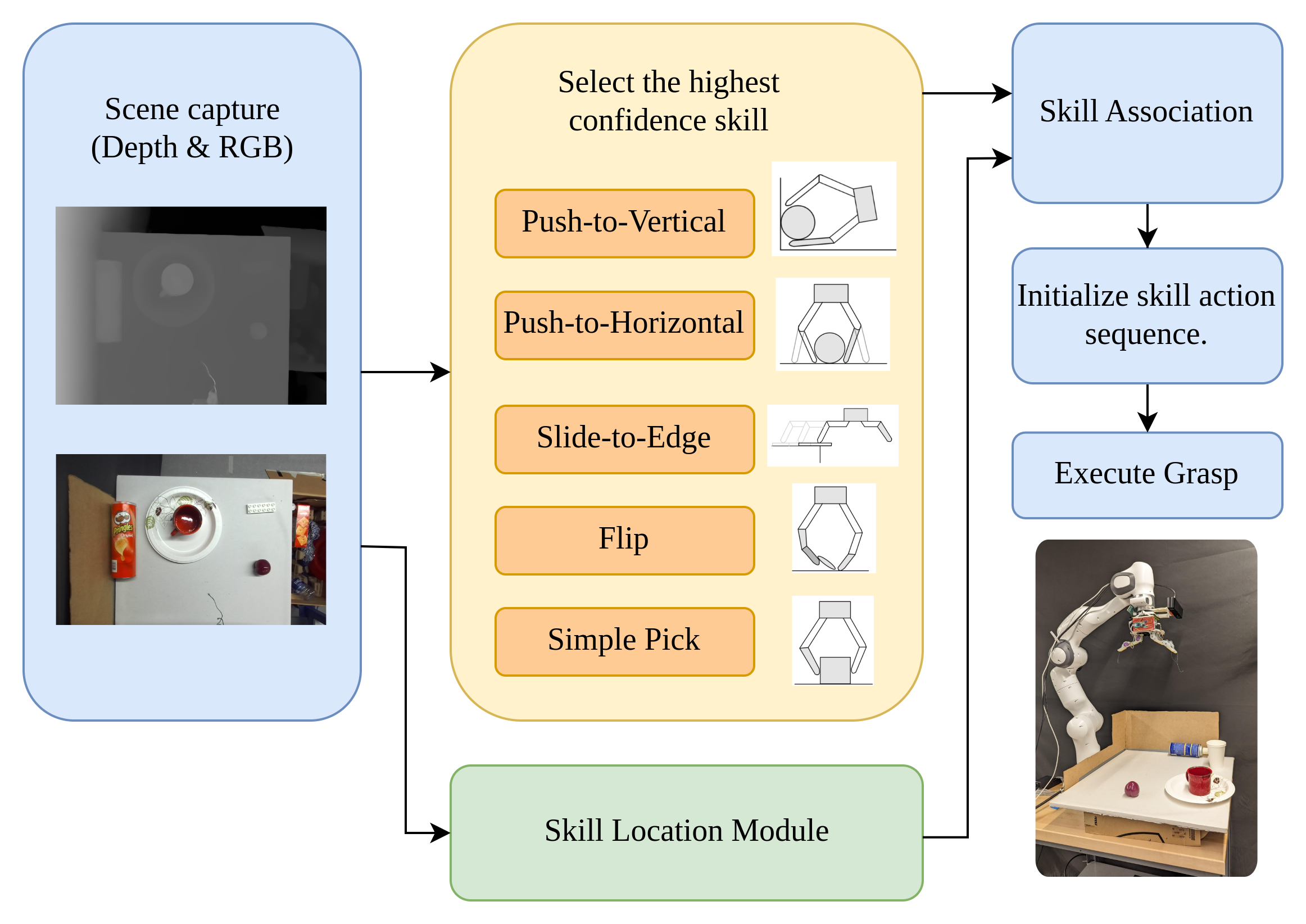 Mihir Pradeep Deshmukh | WPI